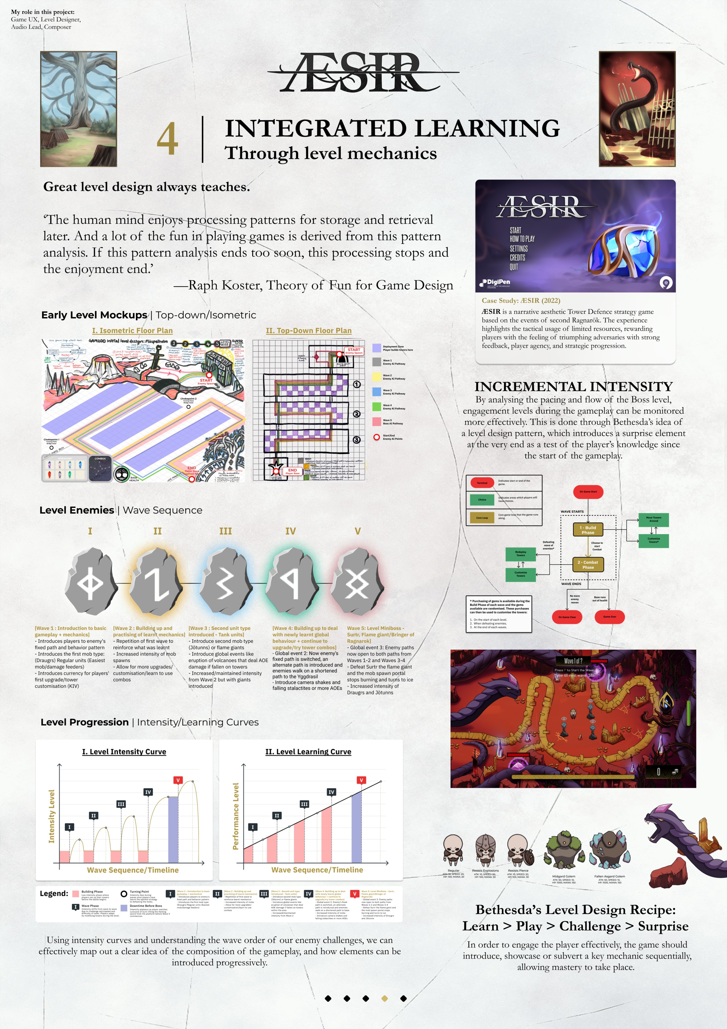Level Design Portfolio - 5 Things You Need To Know About My Level Design