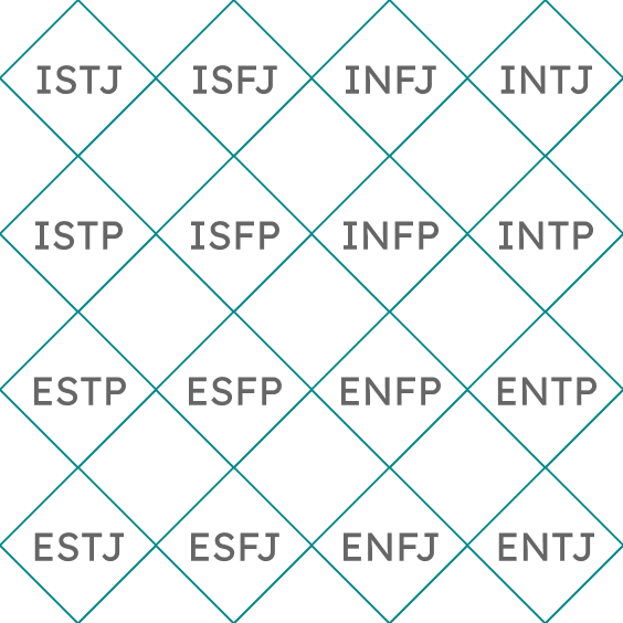 MBTI Chemistry: Check Out How MBTI Influences Your Team Chemistry