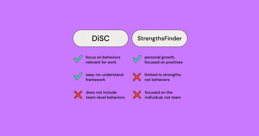 DISC Vs StrengthsFinder The Great Personality Test Showdown disc-vs-strengthsfinder-the-great-personality-test-showdown