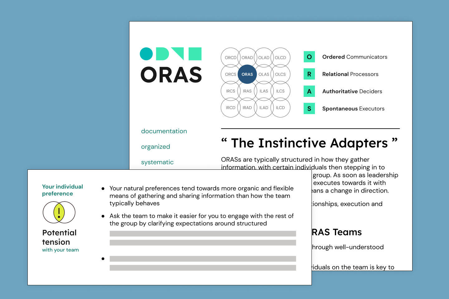 Pricing | TeamDynamics: Team Personality Test