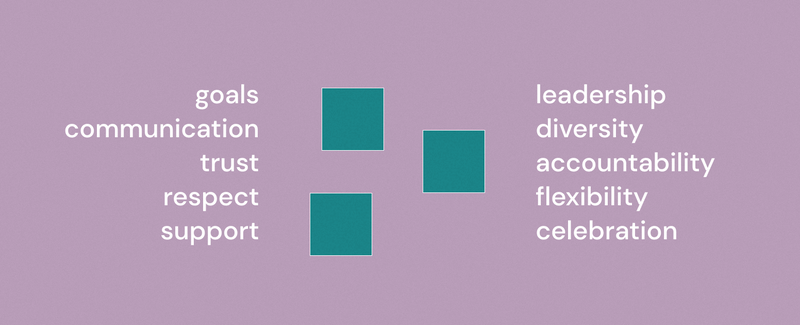 StrengthsFinder vs. Kolbe Index: The Right Personality Test For You?