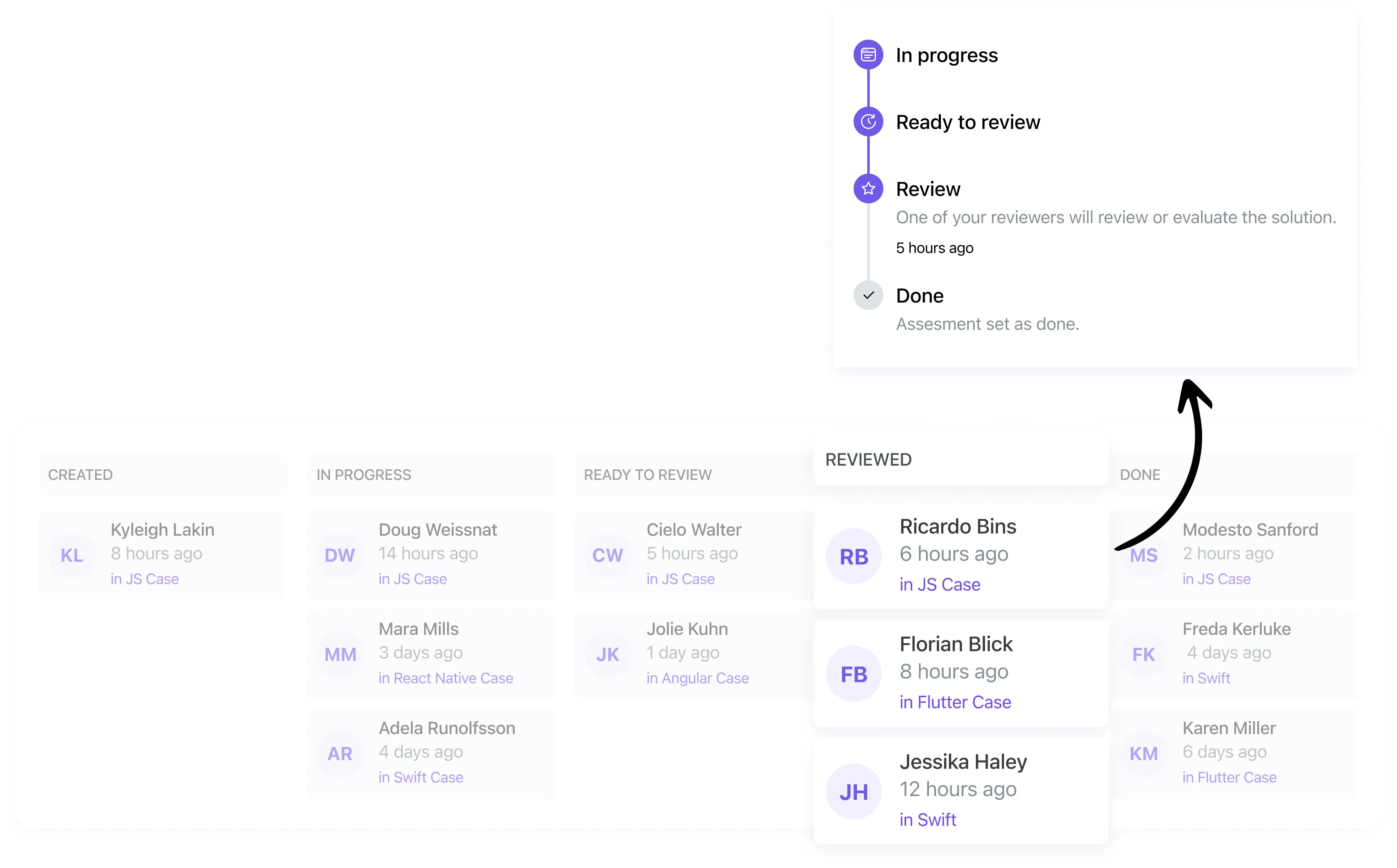 Codebie: Git-Based Coding Assessment Platform