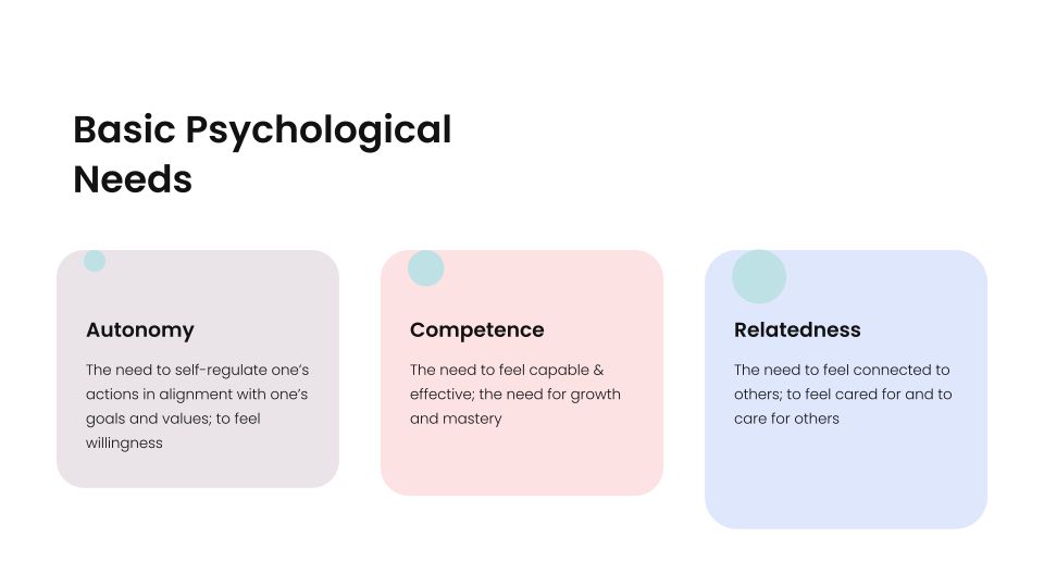 Lucas Wozniak: Wellbeing-Centered Design