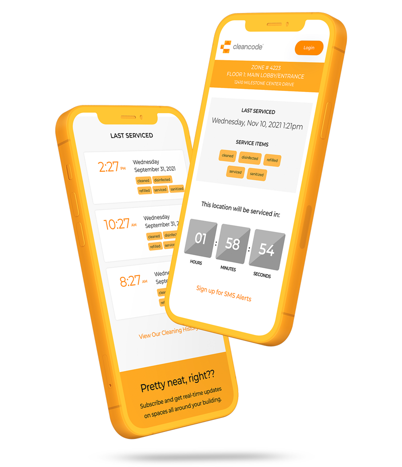 Cleancode - A New Commitment to Building Intelligence