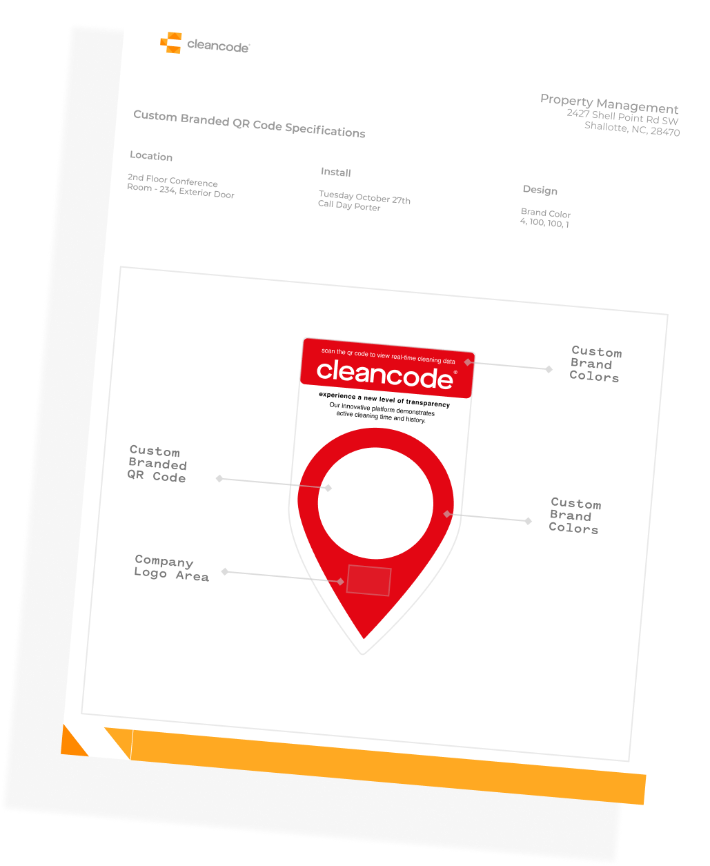 Cleancode - A New Commitment to Building Intelligence