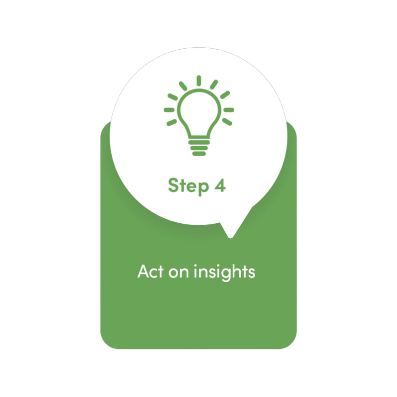 Reveal AI - Qualitative Insights Platform