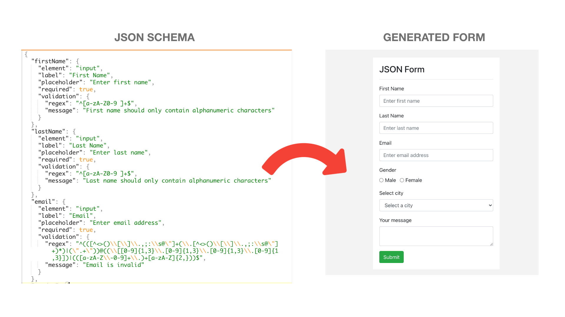 Convert Excel Into Json Convert Forms To Excel My XXX Hot Girl