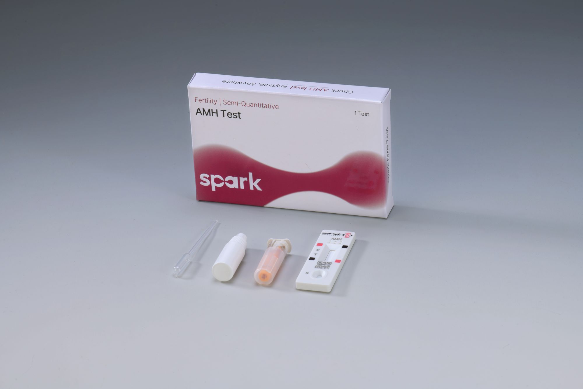 SparkDx All products
