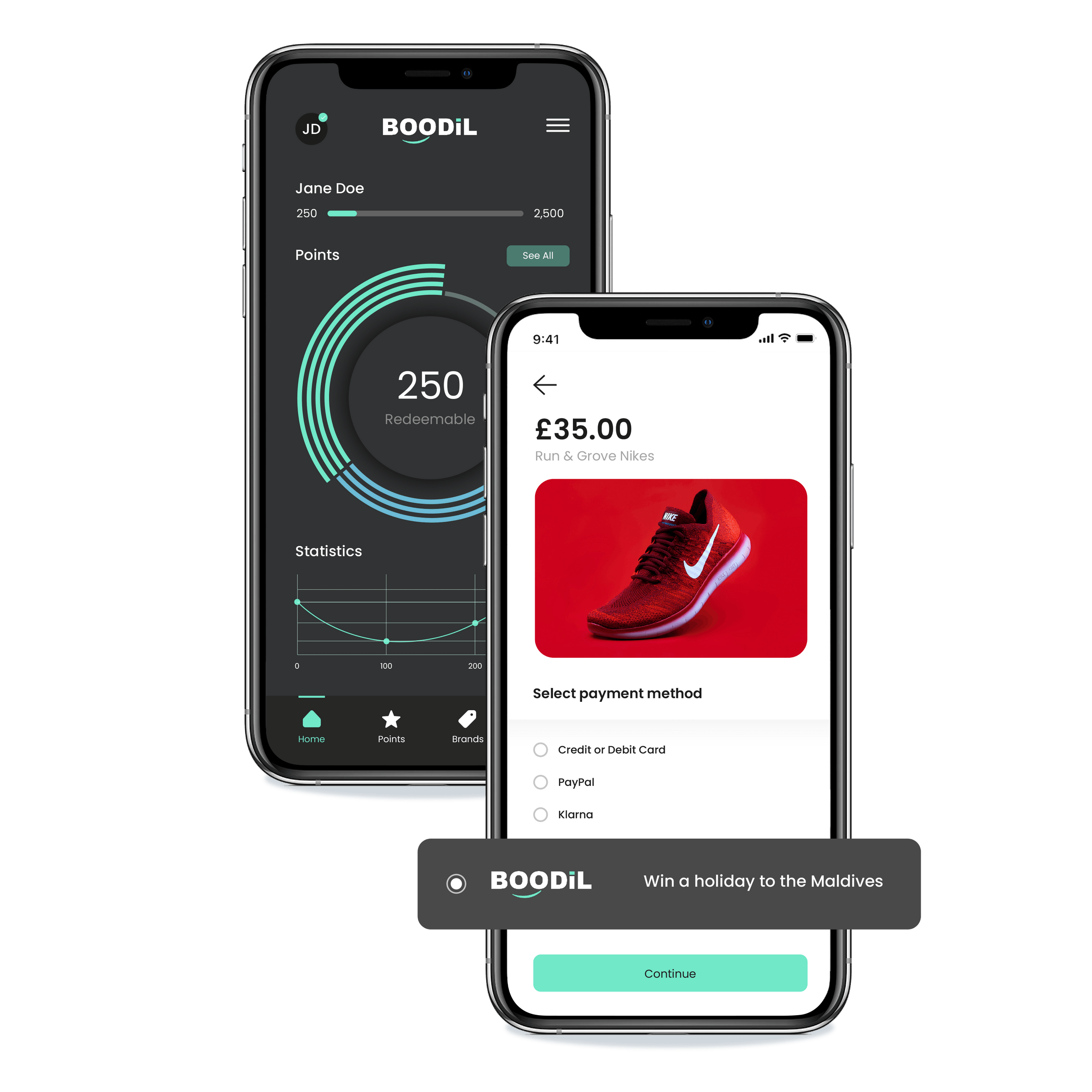 Boodil | Rewarding Payments