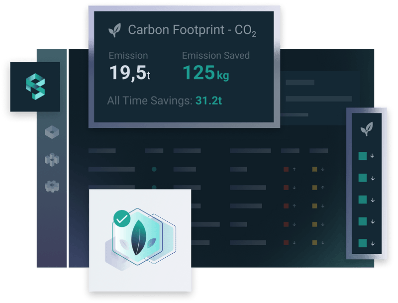 PerfectScale | Platform