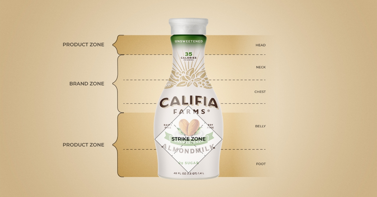 How to Create a Solid and Scalable Packaging Architecture