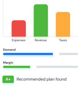 Finance Automation Solutions for Businesses | Sancode Technologies