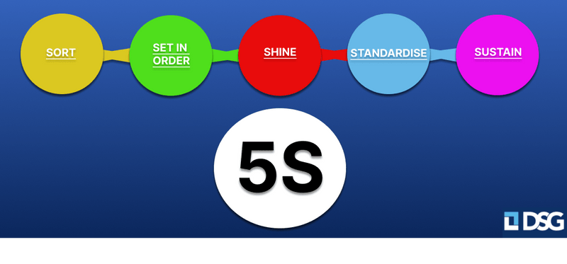 Doyle Shipping Group