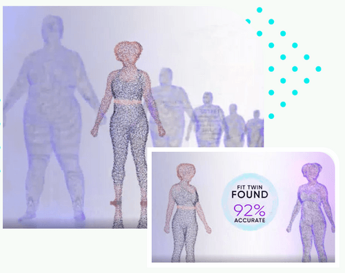 Digital Twin Matching | FIT:MATCH.ai