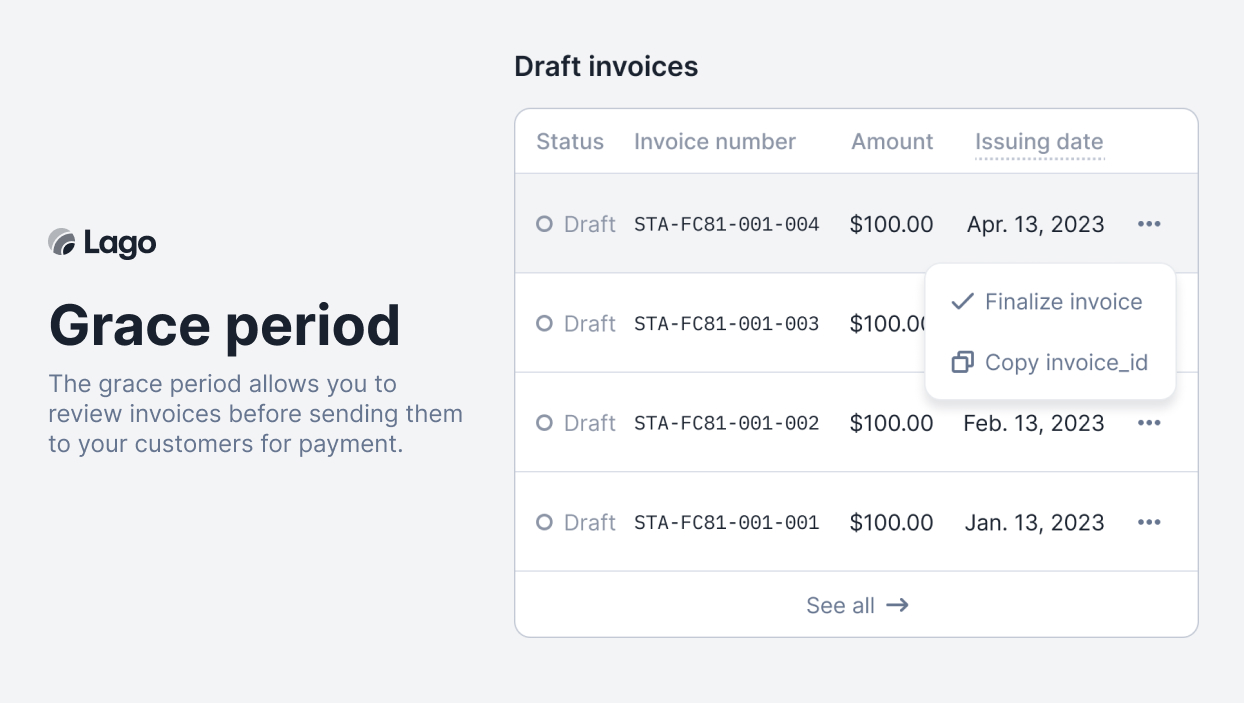 Grace periods, fine-tune usage after invoicing - Lago