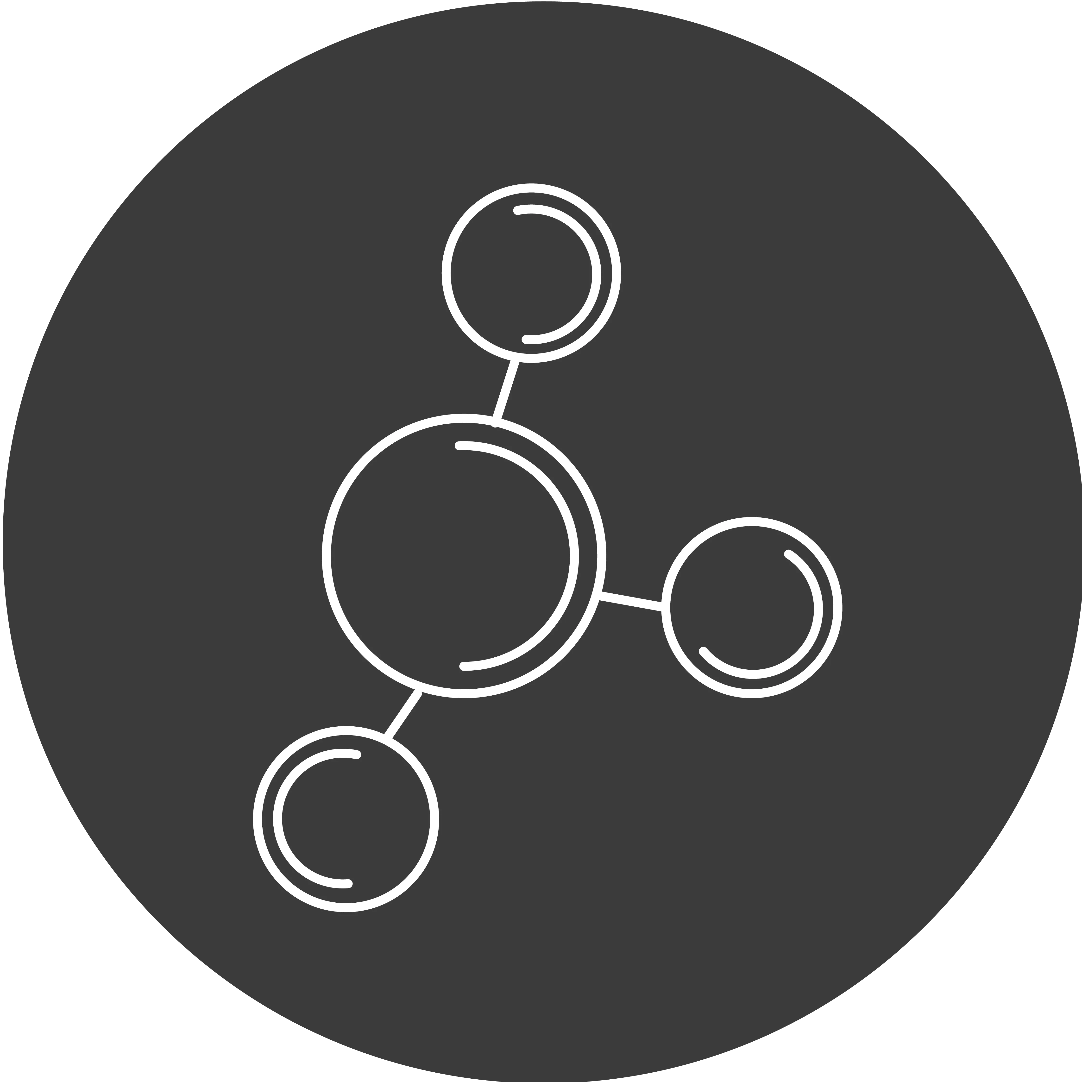 Browginering Training