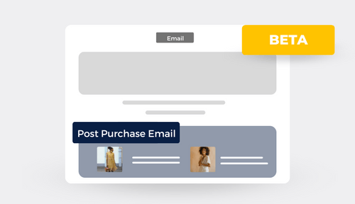 Post Purchase Email Module