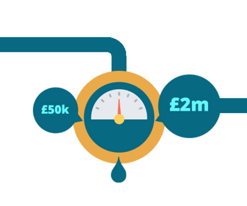 Water and Wastewater Management | Alpheus Environmental Limited