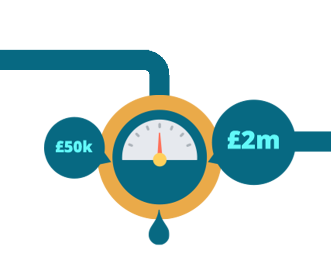 Water and Wastewater Management | Alpheus Environmental Limited