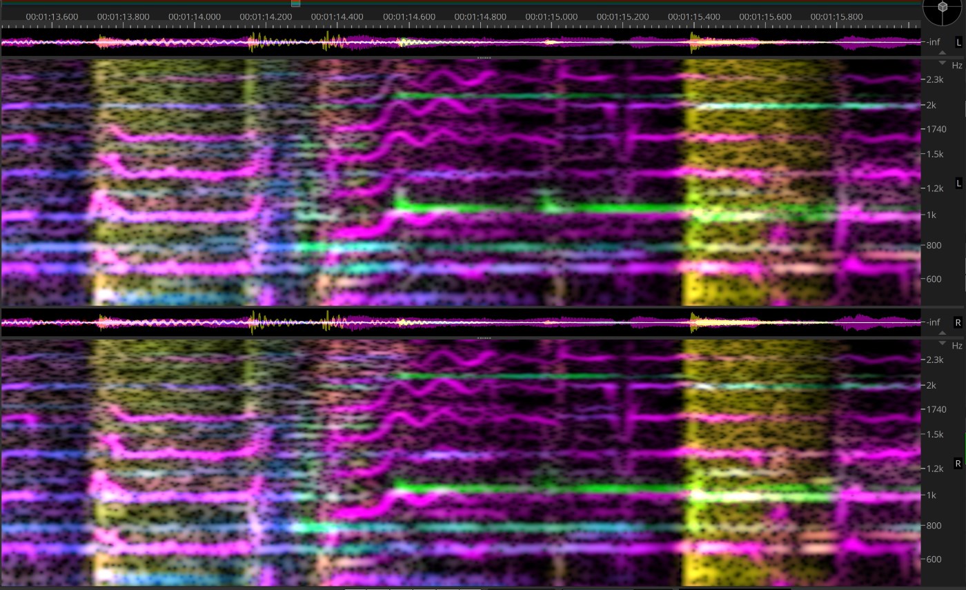 Audio Video Forensics Experts | Services | Audio analysis & enhancement