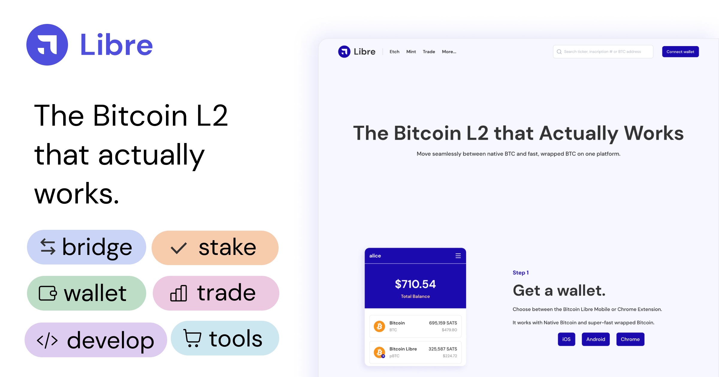 Libre - The Bitcoin L2 that Actually Works