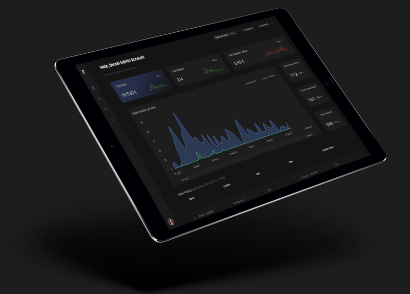 We Build Autonomous Stores | A New Beginning For Retail