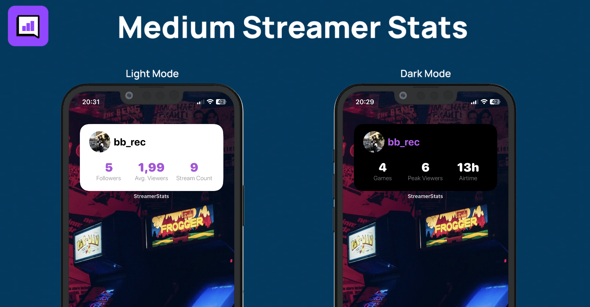 Streamer Stats: Twitch Widgets on iOS 16
