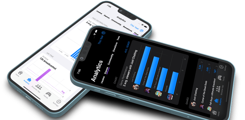 Streamer Stats: Twitch Tracker