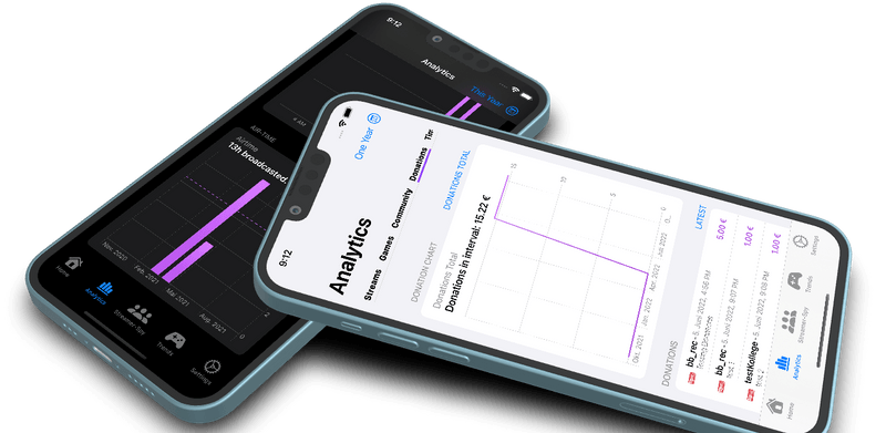 Streamer Stats: Twitch Tracker