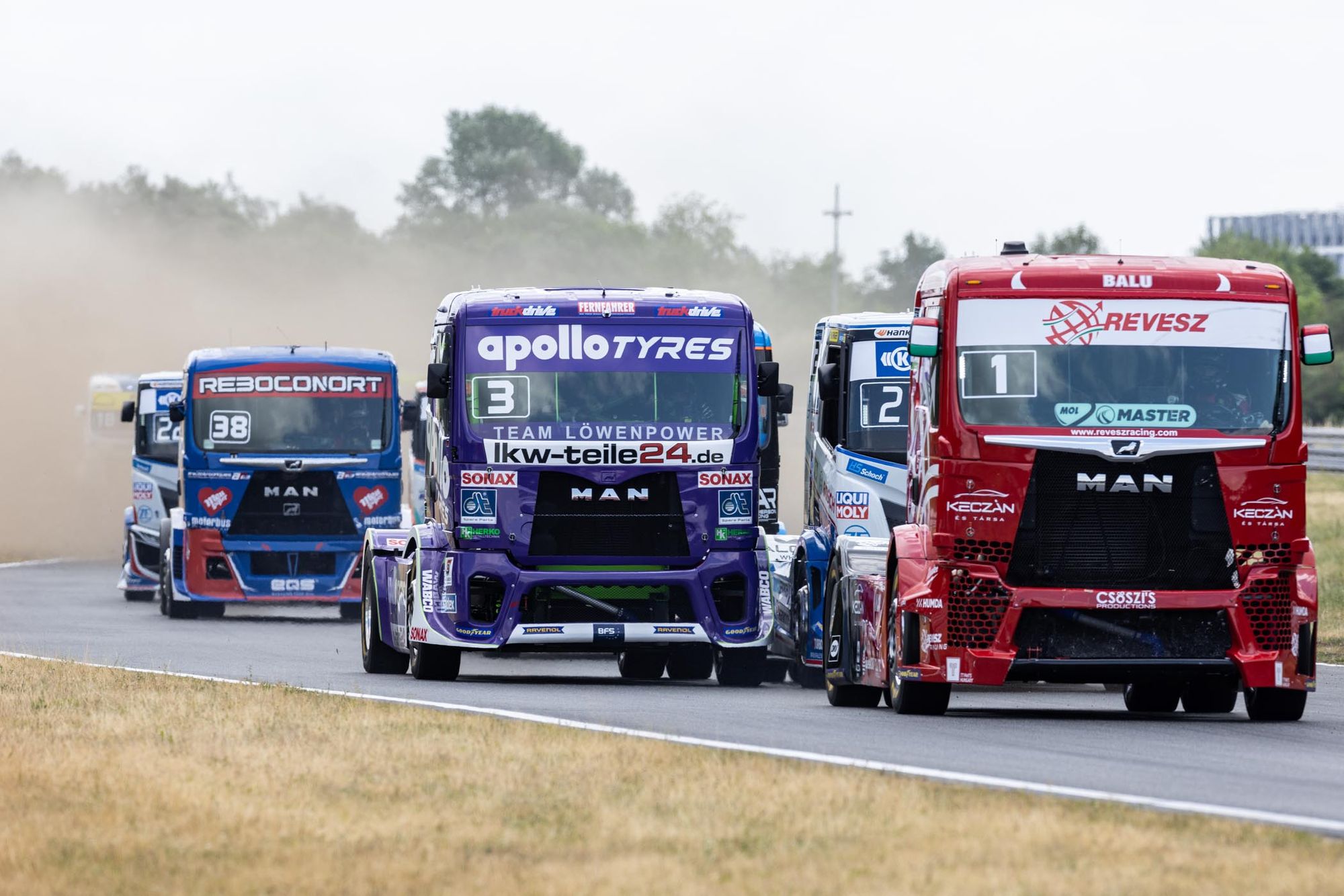 Official Site of FIA European Truck Racing Championship