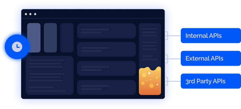 Effortless API security testing