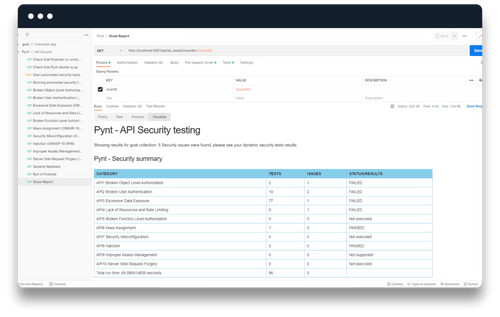 Pynt Raising The Security Bar