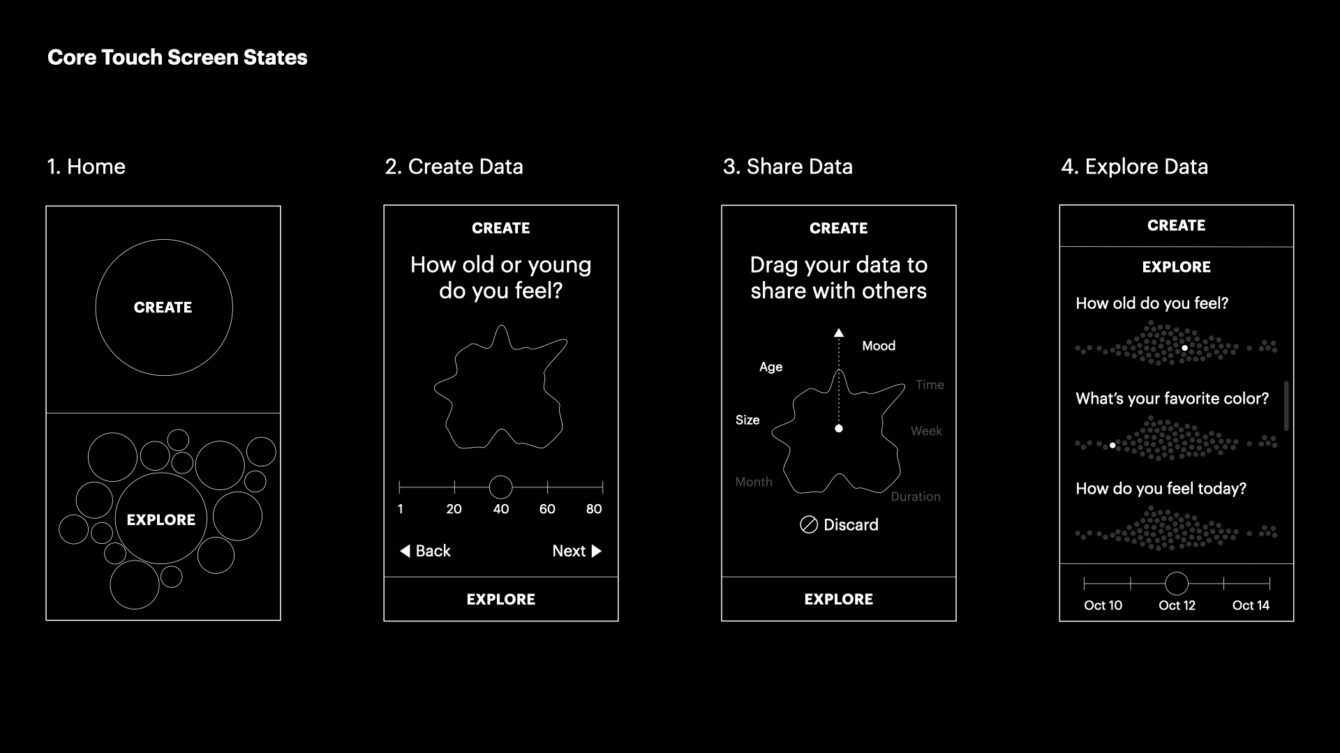 Dwayne Franco Portfolio