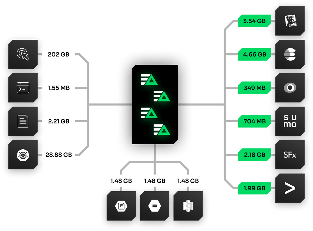 Portfolio | Amity Ventures