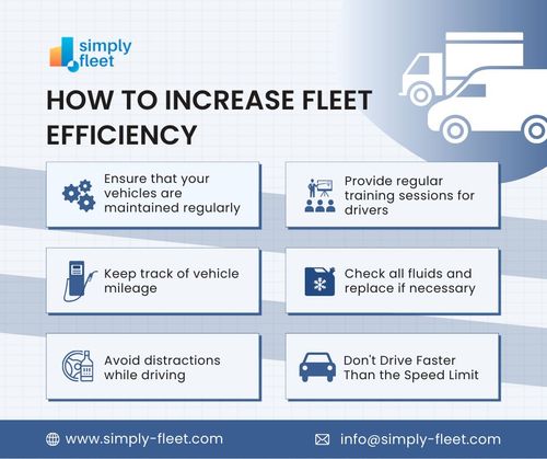 Fleet Infographics: Visualize Your Fleet Management Data with Simply ...