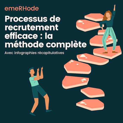 La méthode pour construire un processus de recrutement performant