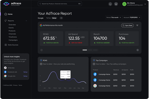 AdTrace: eCommerce Analytics & Ad Attribution Platform
