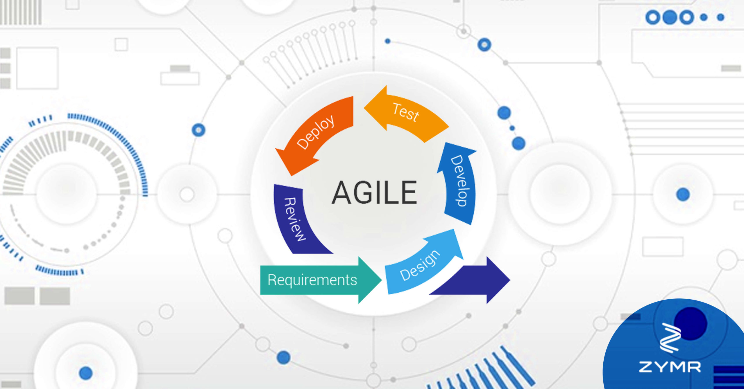 Vertical Slicing in Agile Development