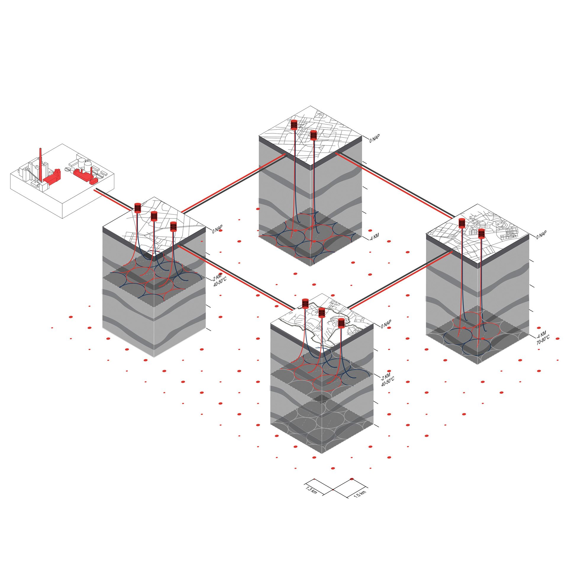 Locus Metis Architecture: Heat Hub