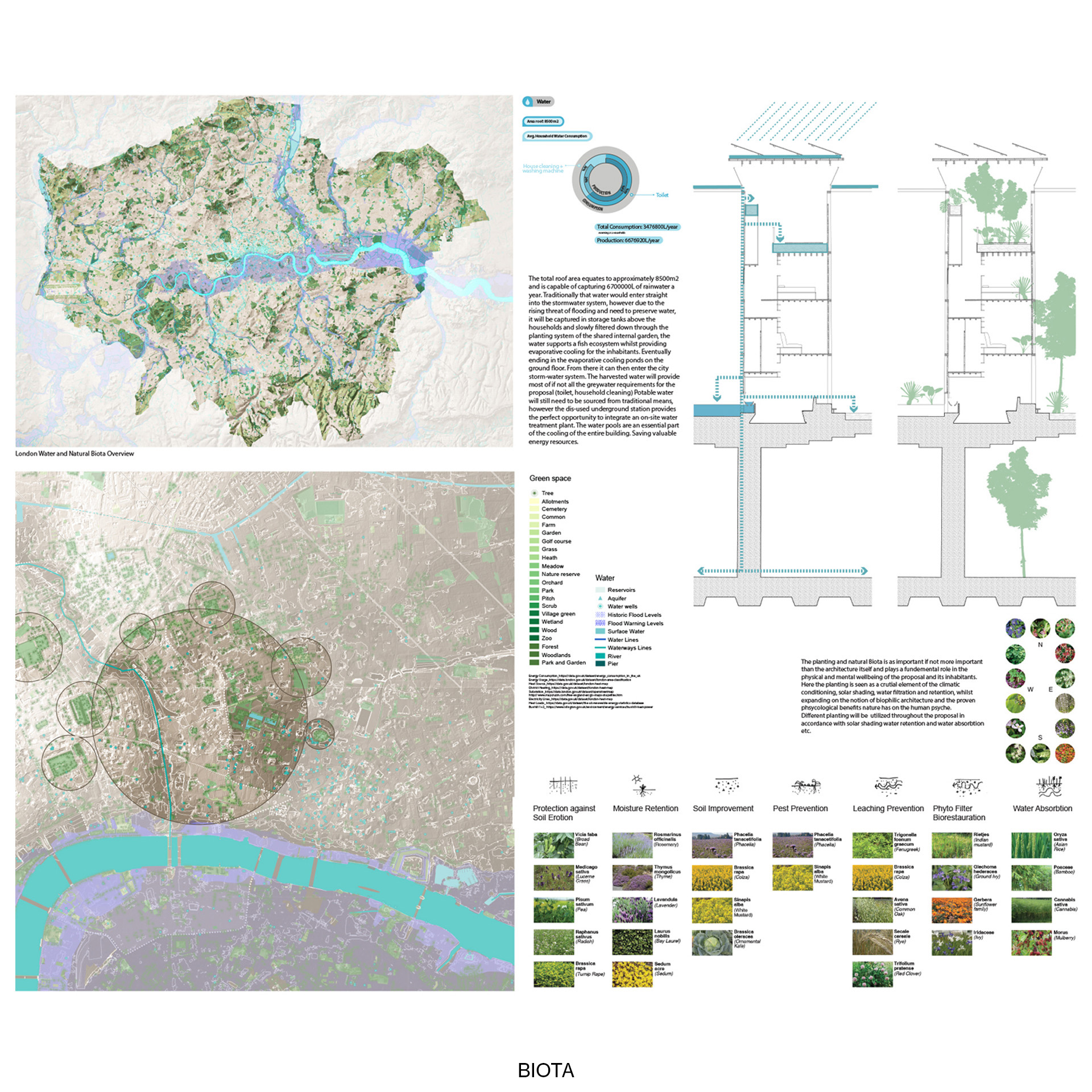 Locus Metis Architecture: Conservatory