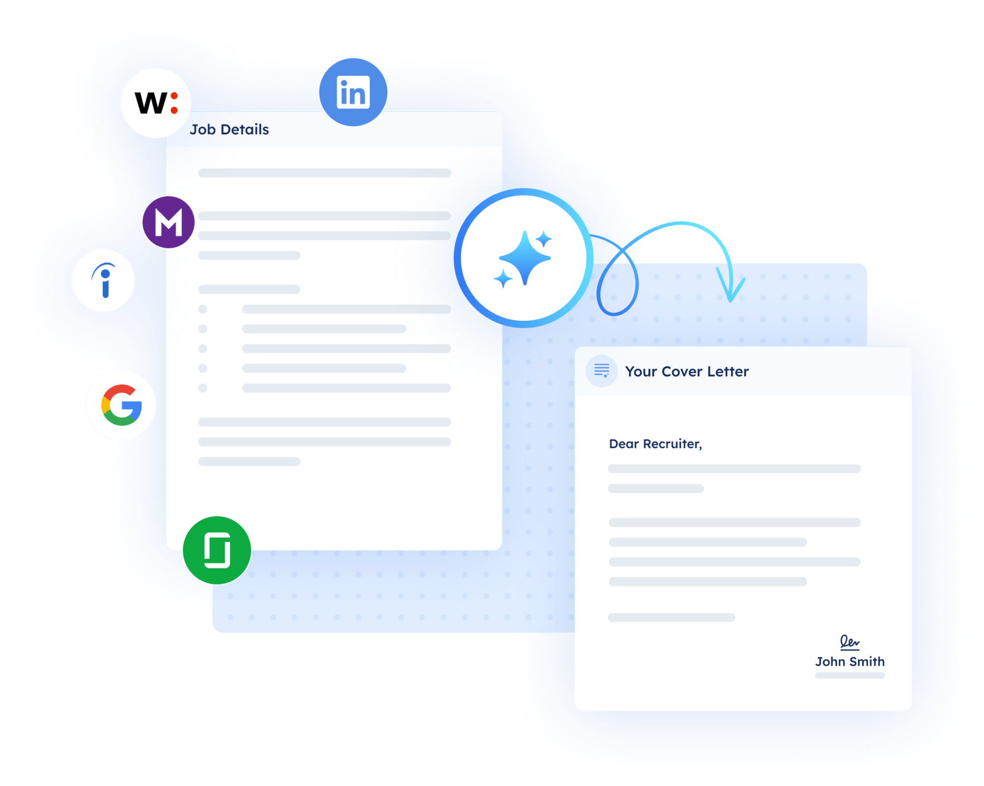 Careerflow Premium Job Search Toolkit