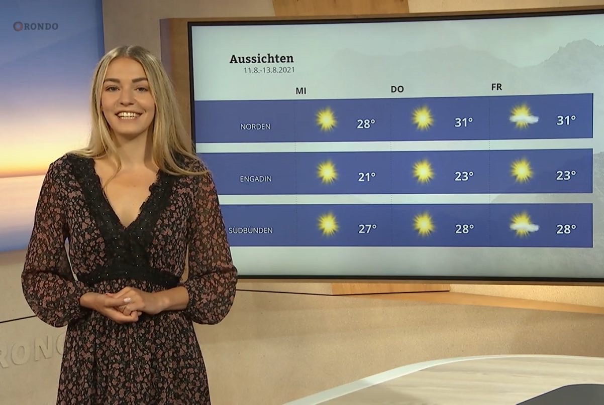 Mein Job als Wettermoderatorin | Blog | Ramona Brüniger