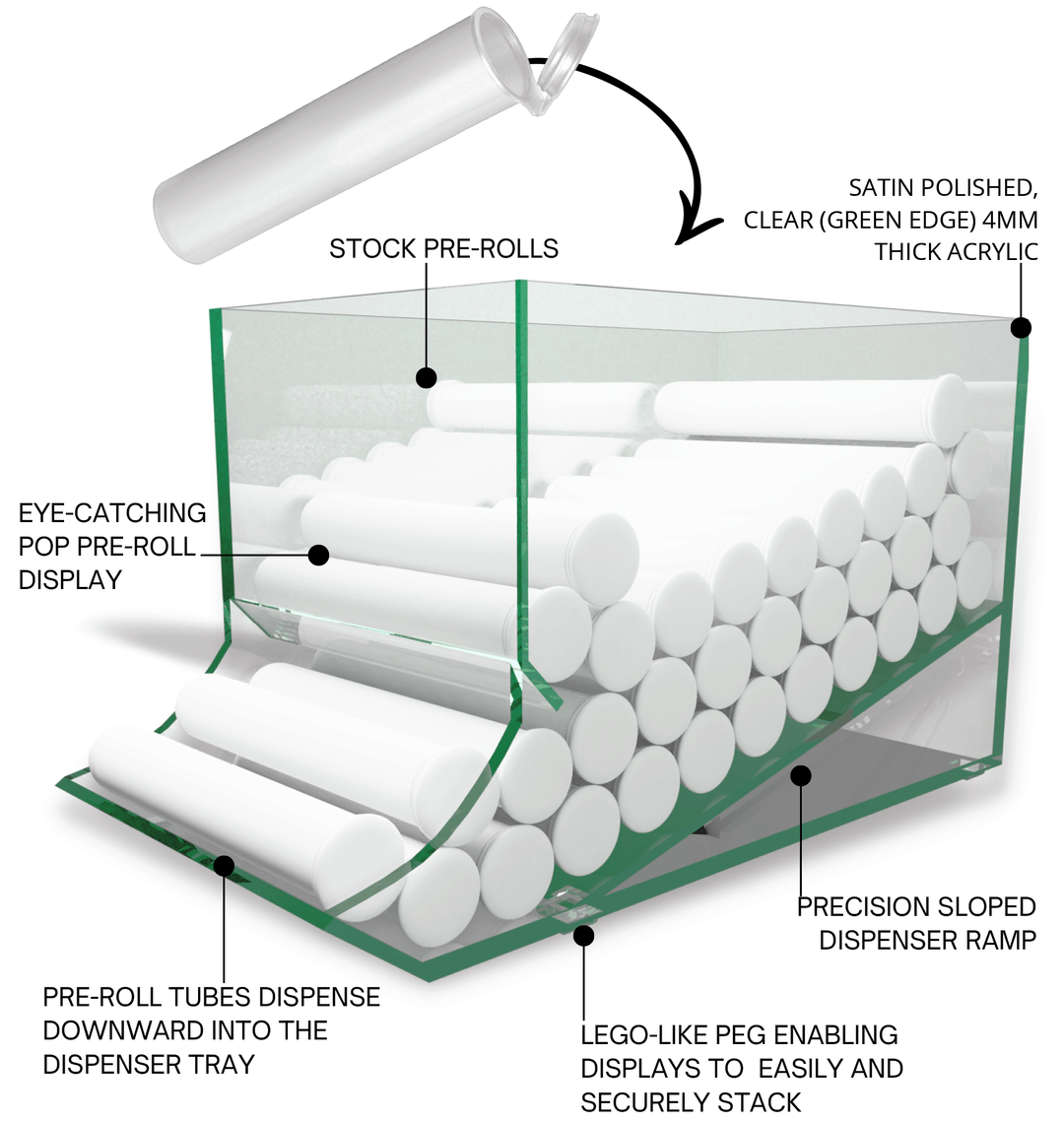 Seattle Design Lab - Industrial Design Creative Studio