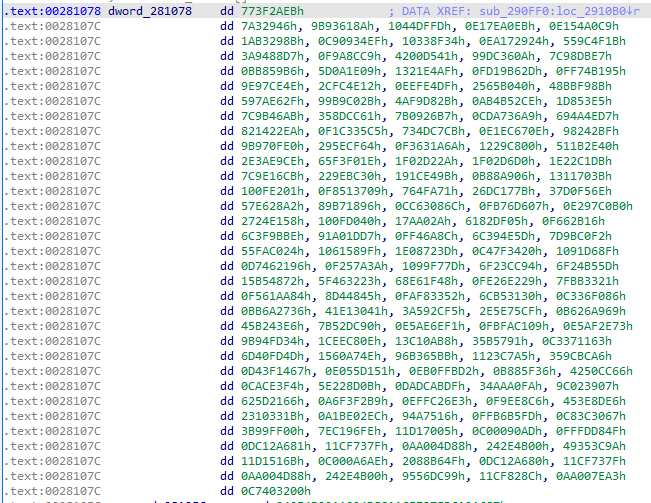 Technical Analysis of BlueSky Ransomware | CloudSEK