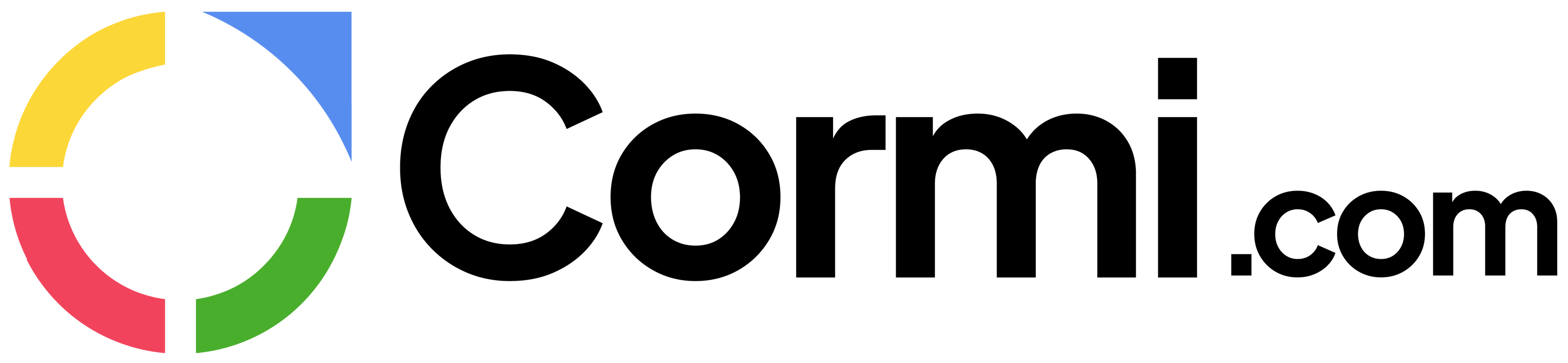 Communication Tools for Business | Cormi.com