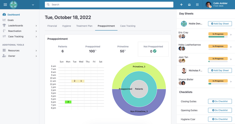 TeamCare | Make Your Team the A Team