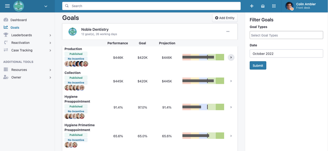 TeamCare | Make Your Team the A Team