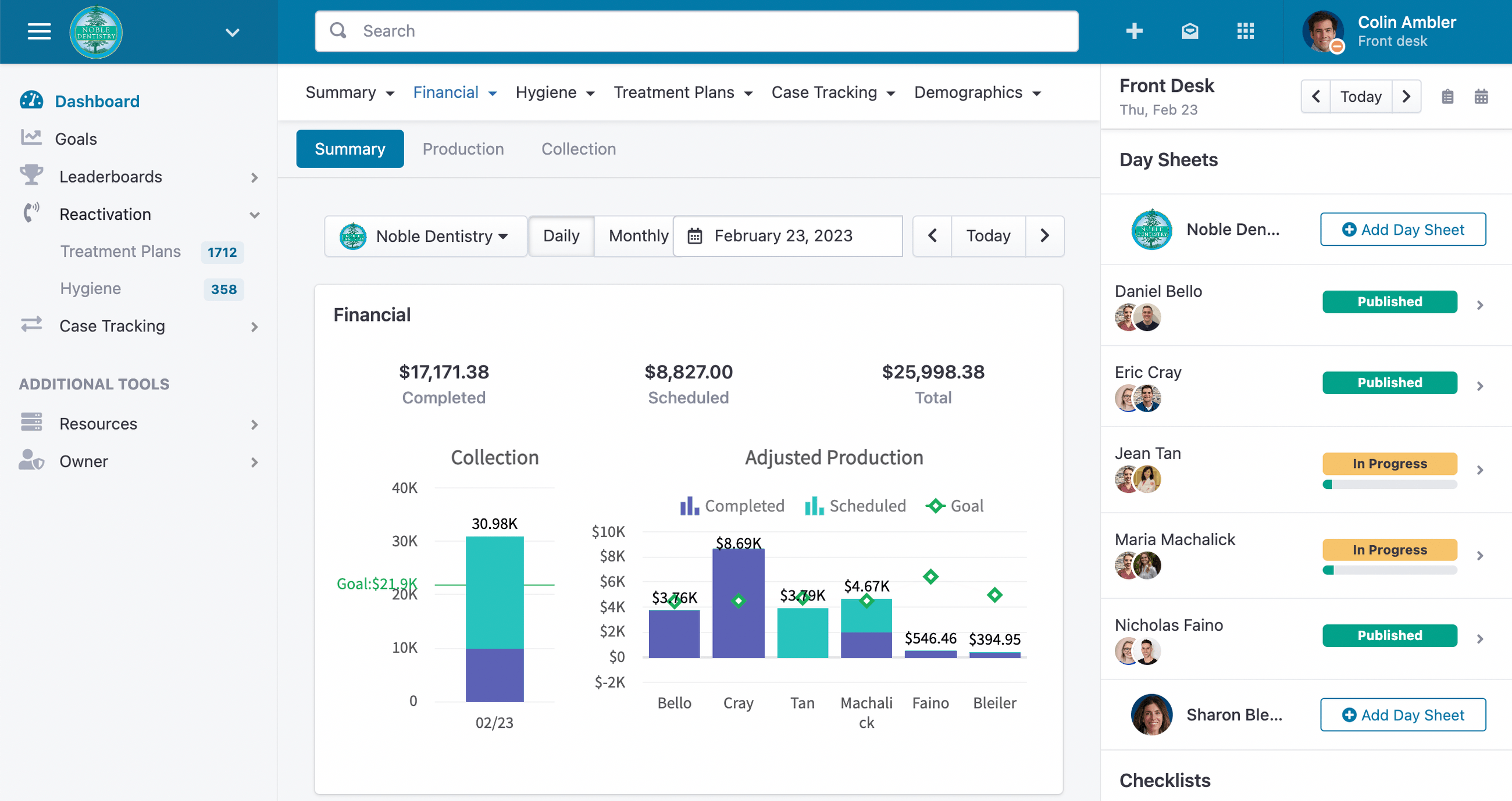 TeamCare | Make Your Team the A Team