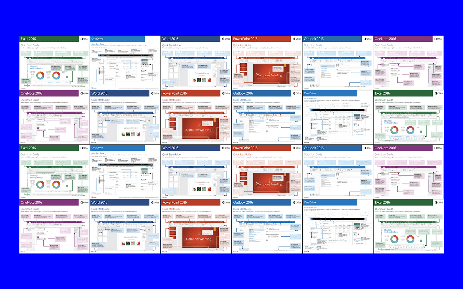 Understanding Microsoft Office 2016 basic features