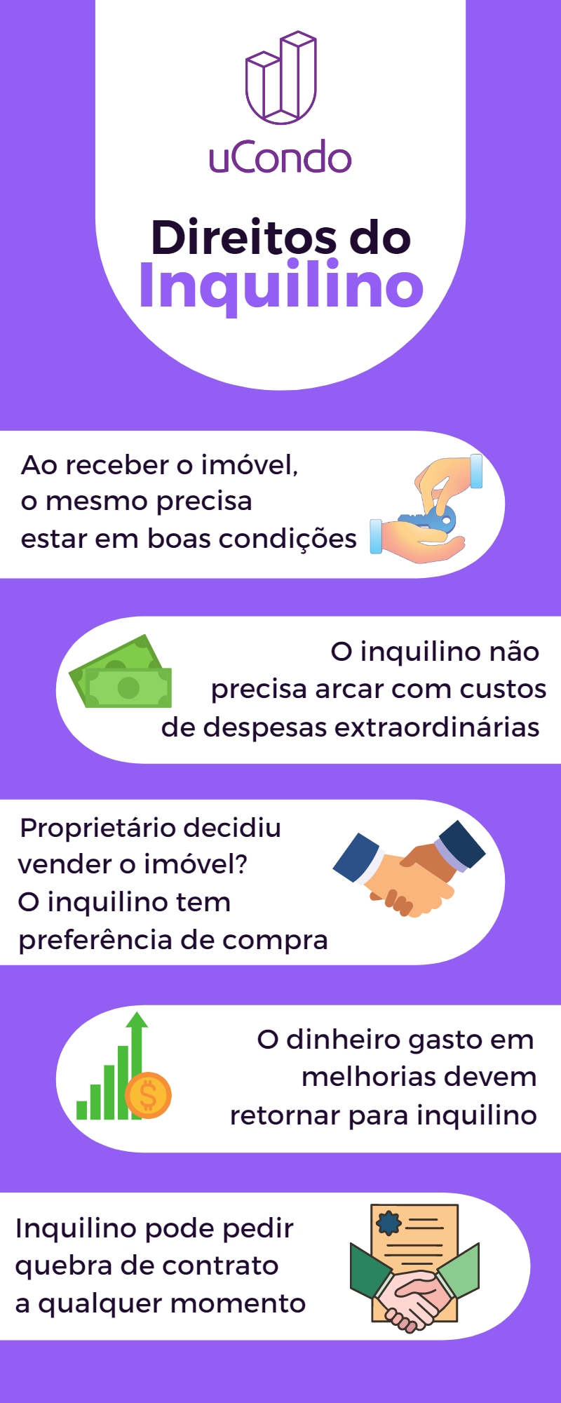 O que mudou com a Nova Lei do Inquilinato? - uCondo